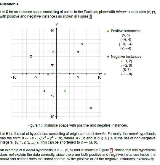 Solved Let X be an instance space consisting of points in | Chegg.com
