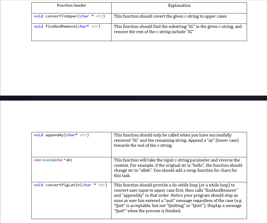 Solved Program Description: This is a not an ordinary Pig | Chegg.com