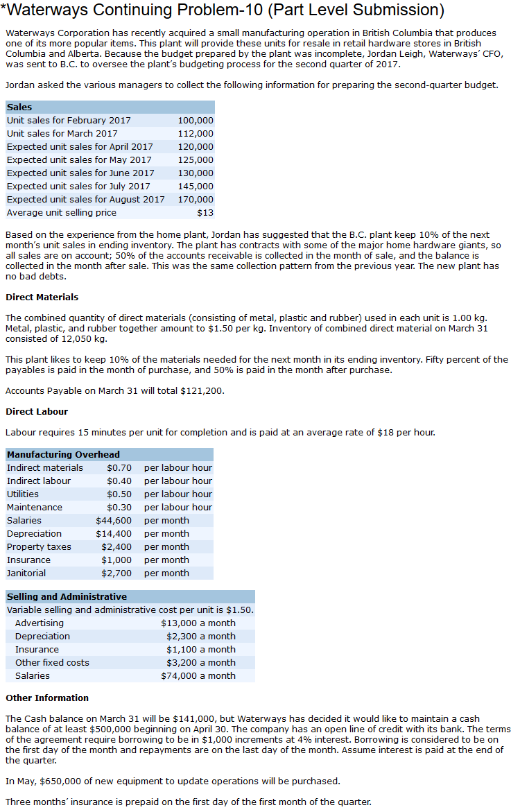 Solved *Waterways Continuing Problem-10 (Part Level | Chegg.com