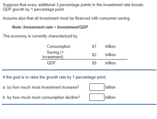 Solved Suppose that every additional 3 percentage points in | Chegg.com