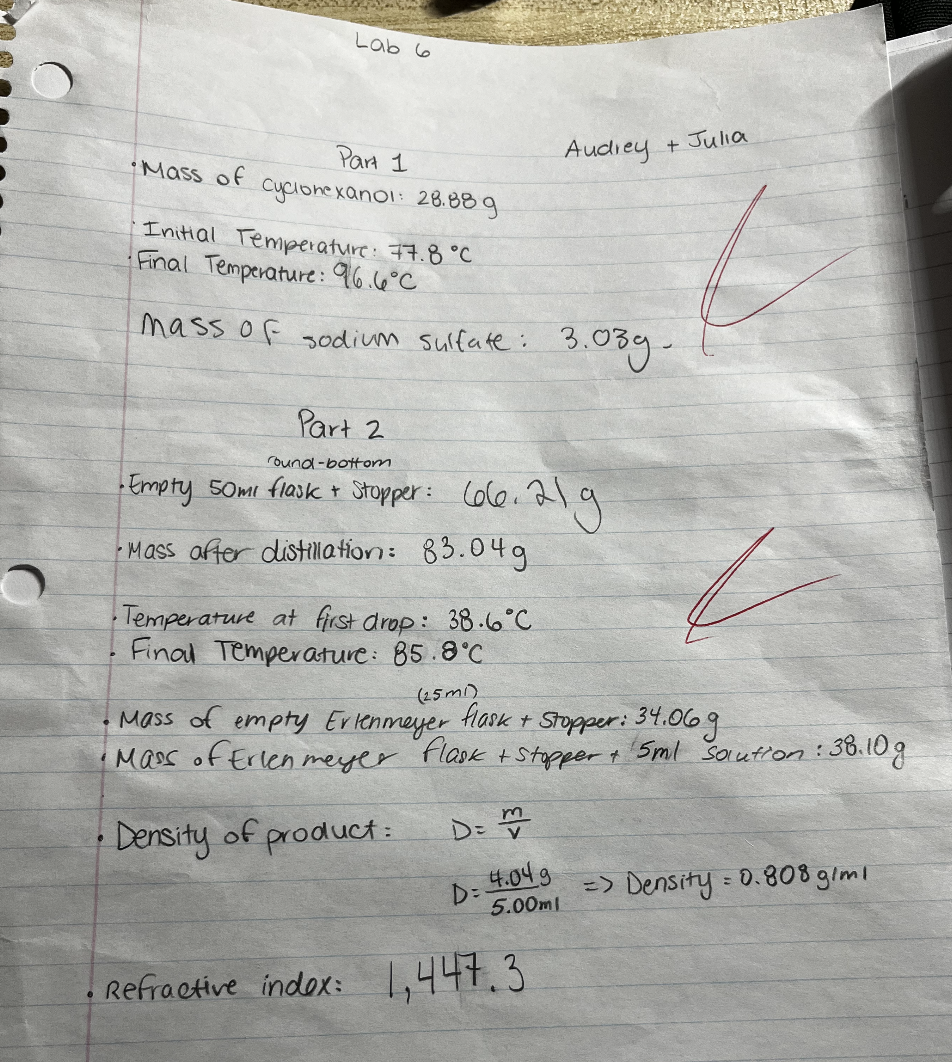 EXPERIMENT 6 THE SYNTHESIS OF CYCLOHEXENE | Chegg.com