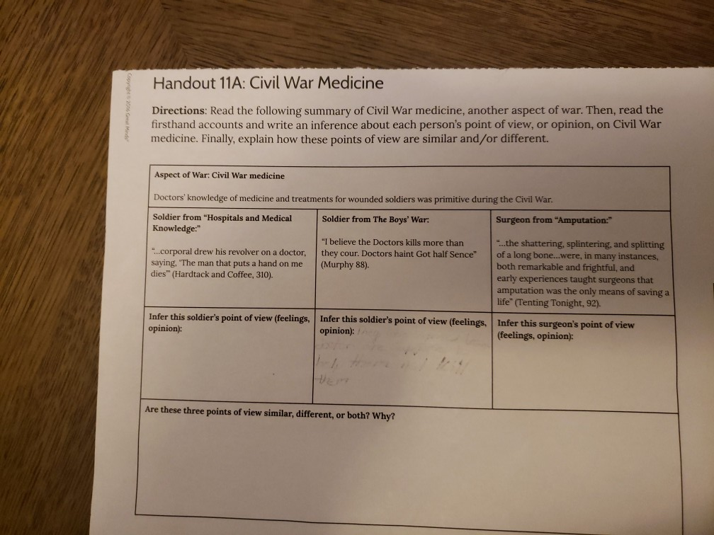 Handout 11A: Civil War Medicine Coperte 2016 Great | Chegg.com