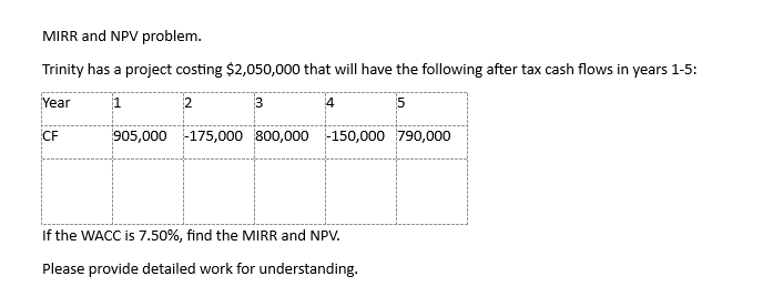 Solved MIRR and NPV problem. Trinity has a project costing | Chegg.com