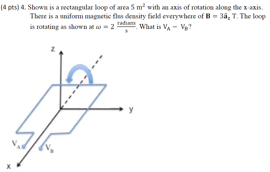 Solved (4 pts) 4. Shown is a rectangular loop of area 5 m2 | Chegg.com