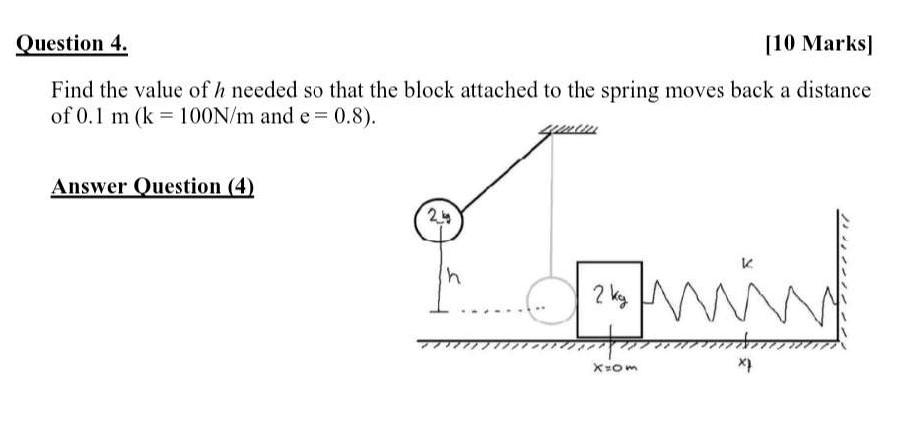 Solved Find the value of h needed so that the block attached | Chegg.com