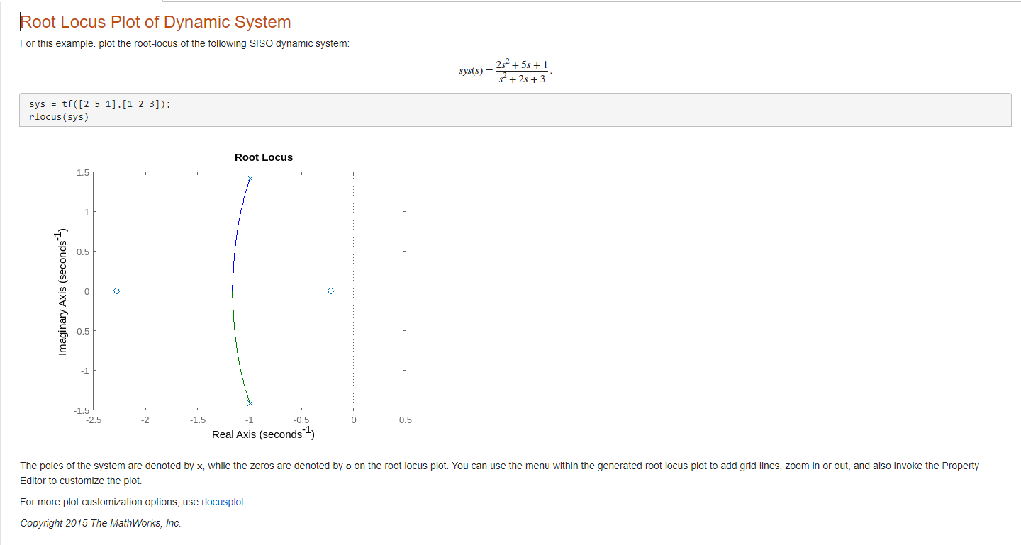 Solved 1) For the given TF in the attached file, replot the | Chegg.com