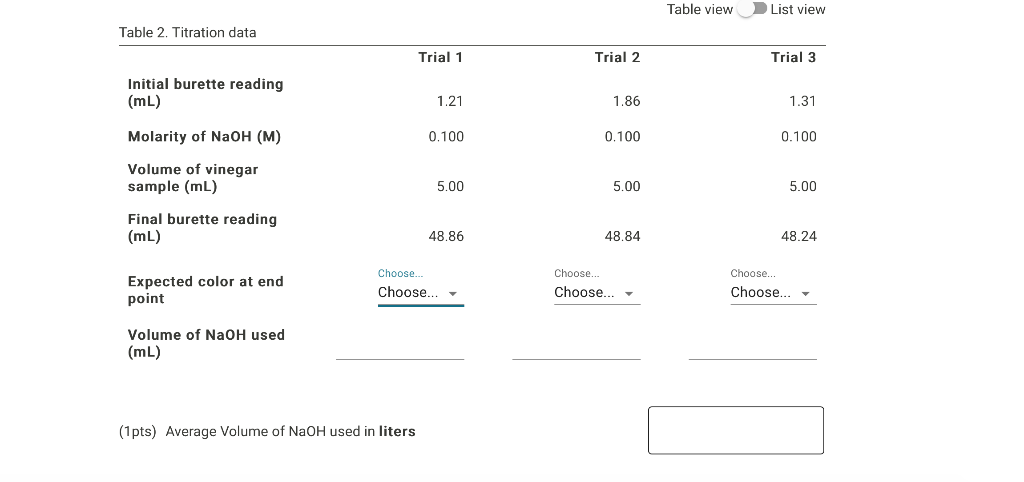 Solved Data And Report Submission - Titration Titration Are | Chegg.com