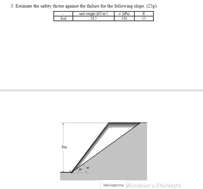 Solved 3. Estimate the safety factor against the failure for | Chegg.com