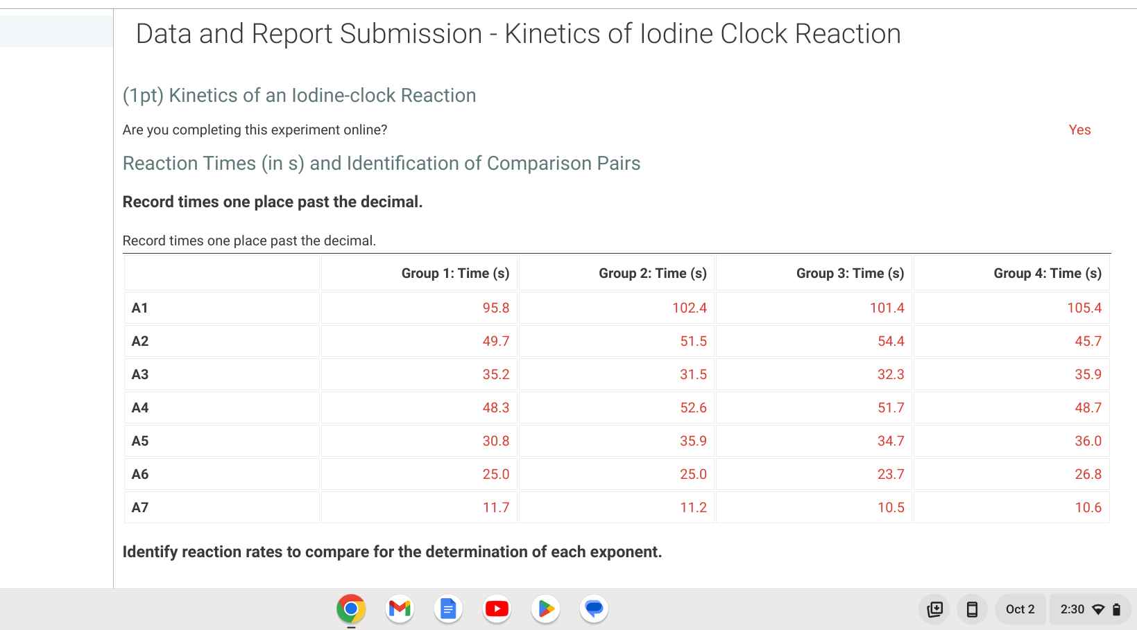 Identify reaction rates to compare for the | Chegg.com