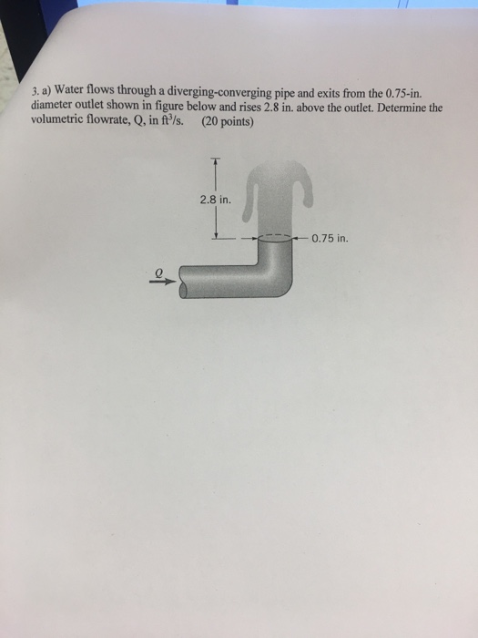 Solved Water flows through a diverging-converging pipe and | Chegg.com