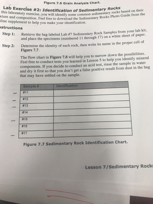 Sedimentary Rock Identification Lab Answer Key