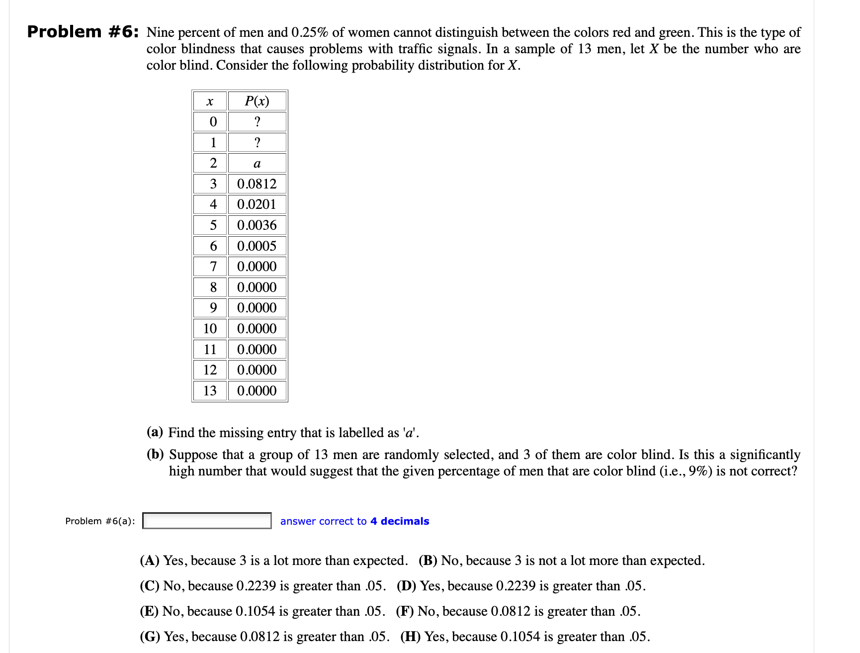 Solved Problem # 6: Nine percent of men and 0.25% ﻿of women | Chegg.com