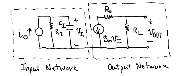 Solved please solved a,b,c,d(a) Find the Thevenin equivalent | Chegg.com