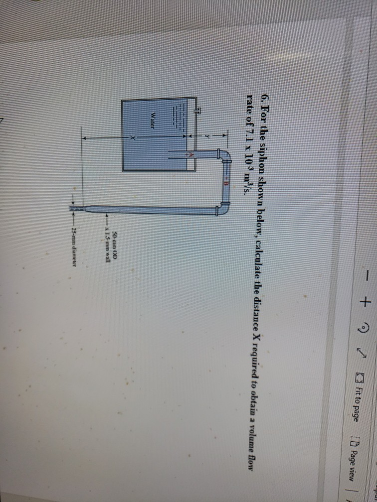 Solved - + Fit to page Page view 6. For the siphon shown | Chegg.com
