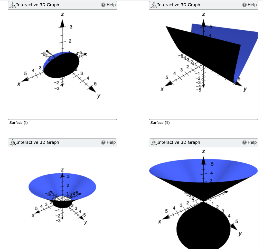 Interactive 3D Graph Help Interactive 3D Graph Help | Chegg.com