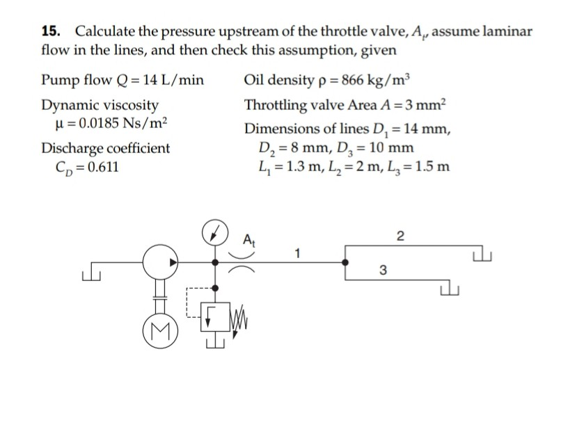 Solved 15. Calculate the pressure upstream of the throttle | Chegg.com