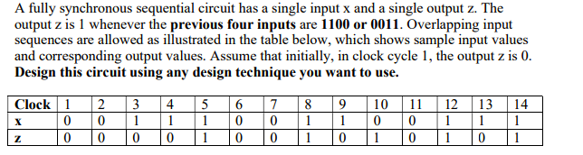 Solved A fully synchronous sequential circuit has a single | Chegg.com