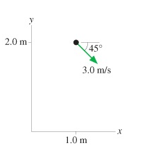 Solved What is the angular momentum relative to the origin | Chegg.com