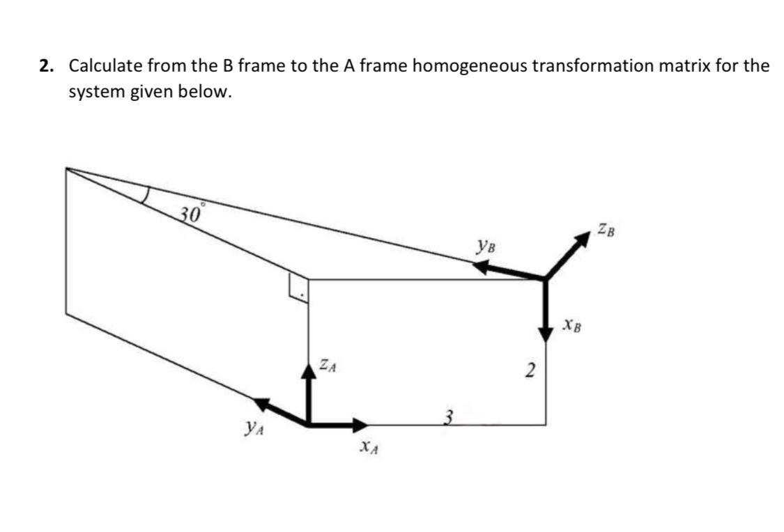 Solved 2. Calculate from the B frame to the A frame | Chegg.com