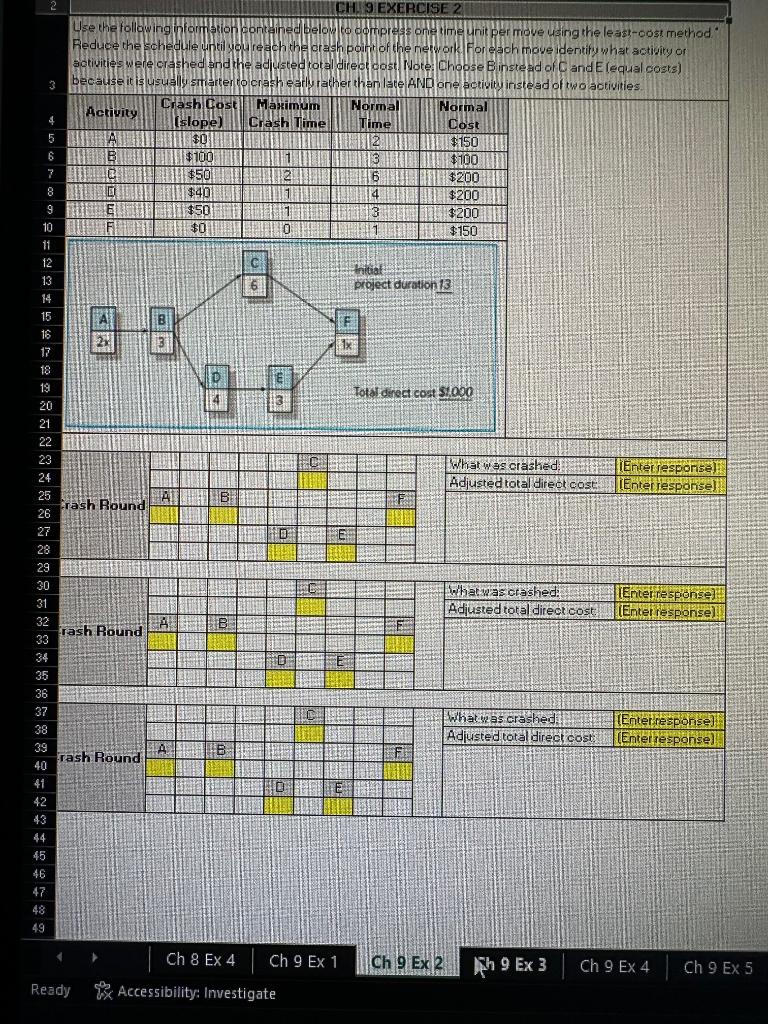 Solved Reduee the schedule wheil yat reach the orash point | Chegg.com