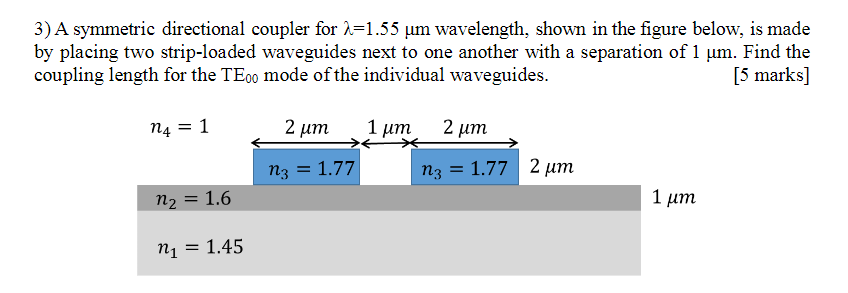 Solved 3 A Symmetric Directional Coupler For λ 1 55μm