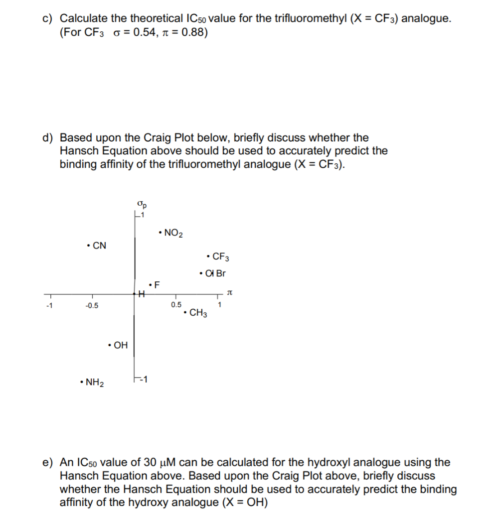 A study of seven inhibitors revealed the following | Chegg.com