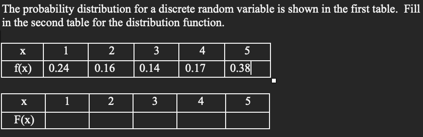Solved The probability distribution for a discrete random | Chegg.com