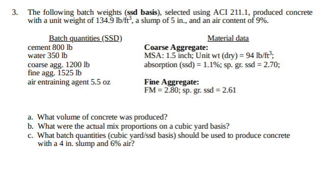 3. The following batch weights (ssd basis), selected | Chegg.com