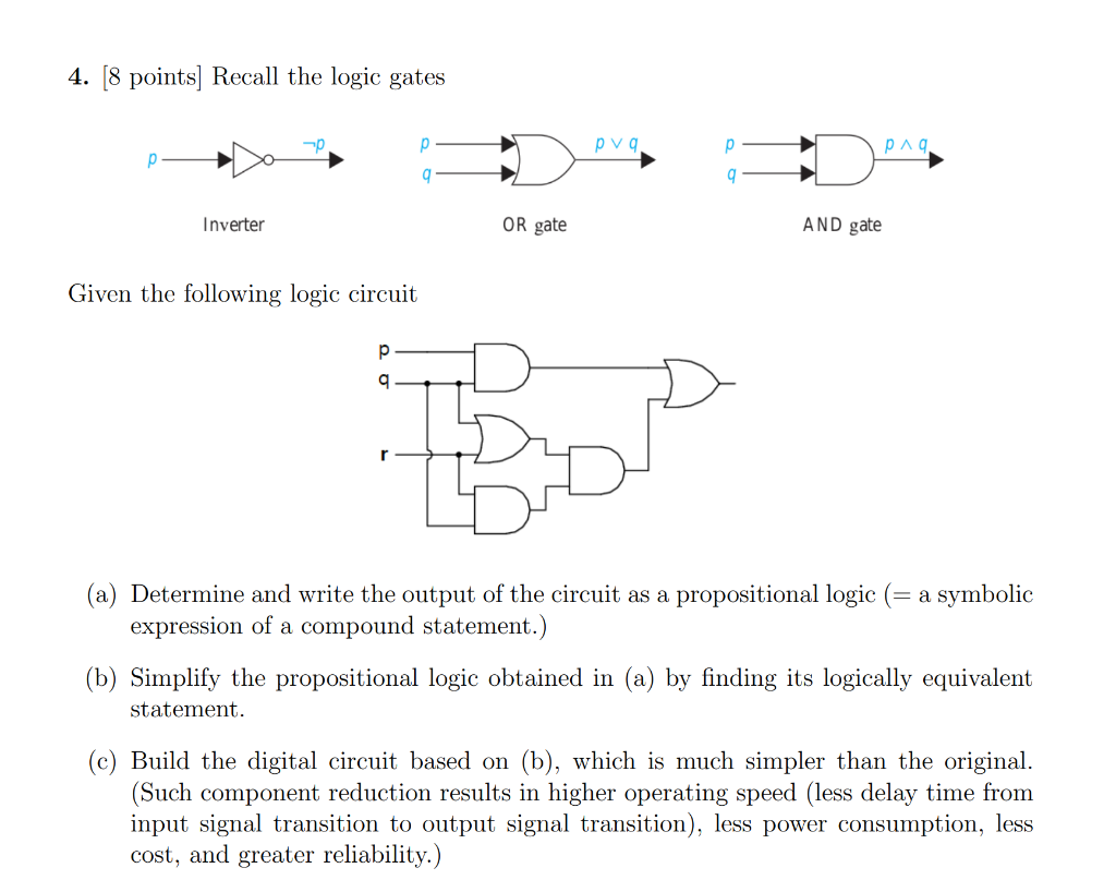 Solved 4. [8 points] Recall the logic gates р pvq рла. р 9 | Chegg.com