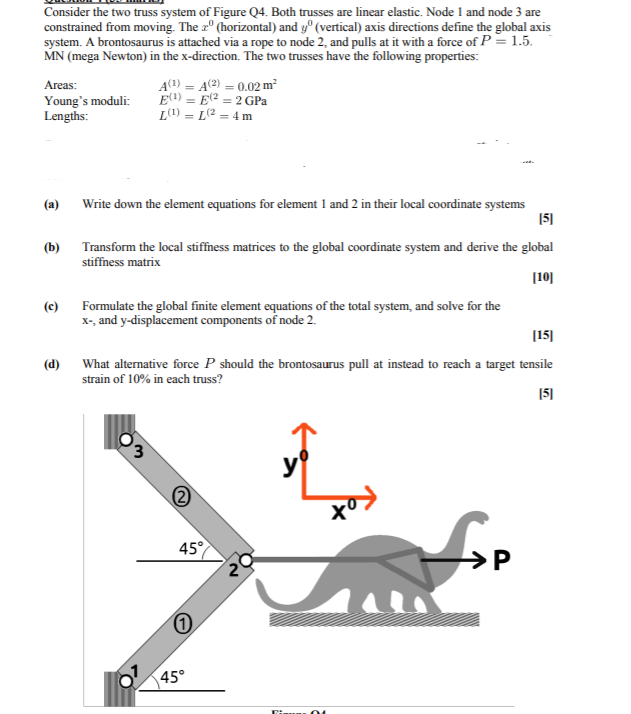 Solved Consider the two truss system of Figure Q4. Both | Chegg.com