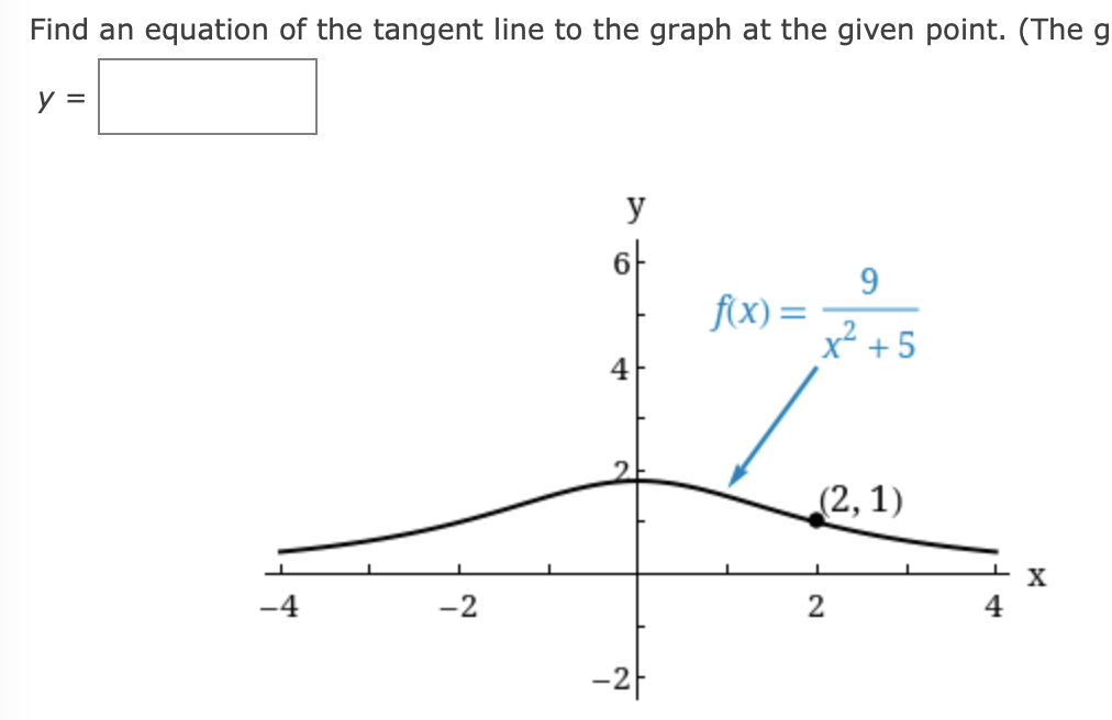 Solved Find an equation of the tangent line to the graph at | Chegg.com