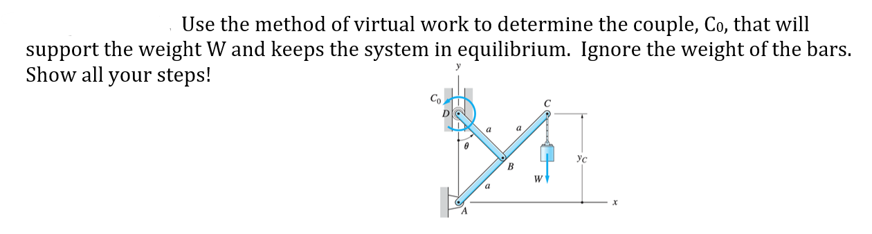 Solved Use the method of virtual work to determine the | Chegg.com