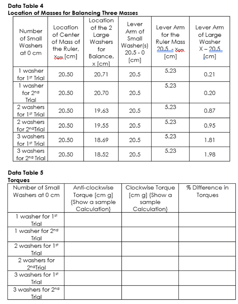 Solved Part B: Equilibrium with Three MassesData Table | Chegg.com