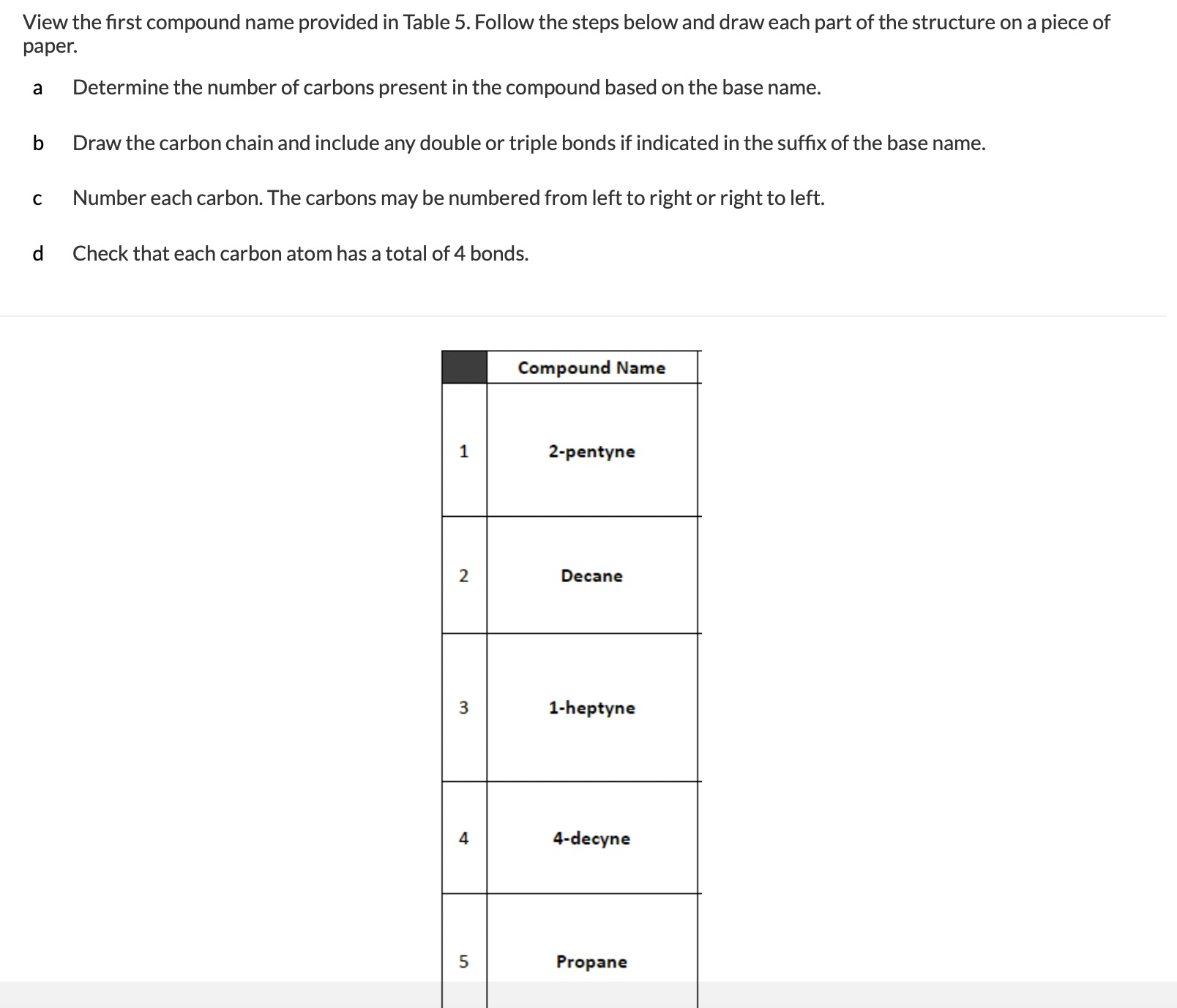 Solved View the first compound name provided in Table 5. | Chegg.com