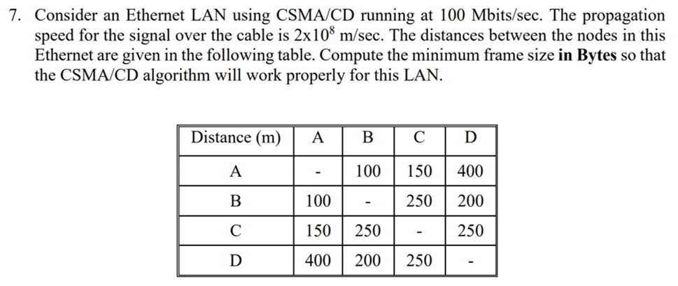 Solved Consider an ﻿Ethernet LAN using CSMACD ﻿running | Chegg.com
