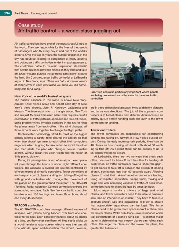 Solved 294 Part Three Planning and control Case study Air | Chegg.com