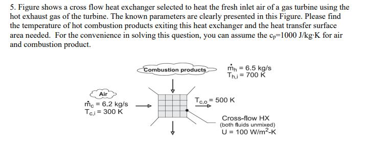 Solved 5. Figure shows a cross flow heat exchanger selected | Chegg.com