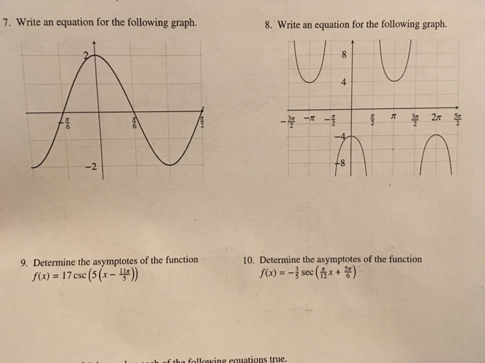 Solved 7. Write an equation for the following graph. 8. | Chegg.com