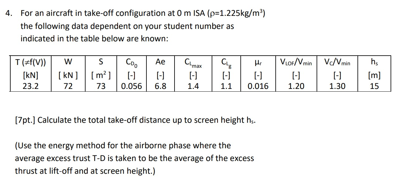 4. For an aircraft in take-off configuration at 0 m | Chegg.com