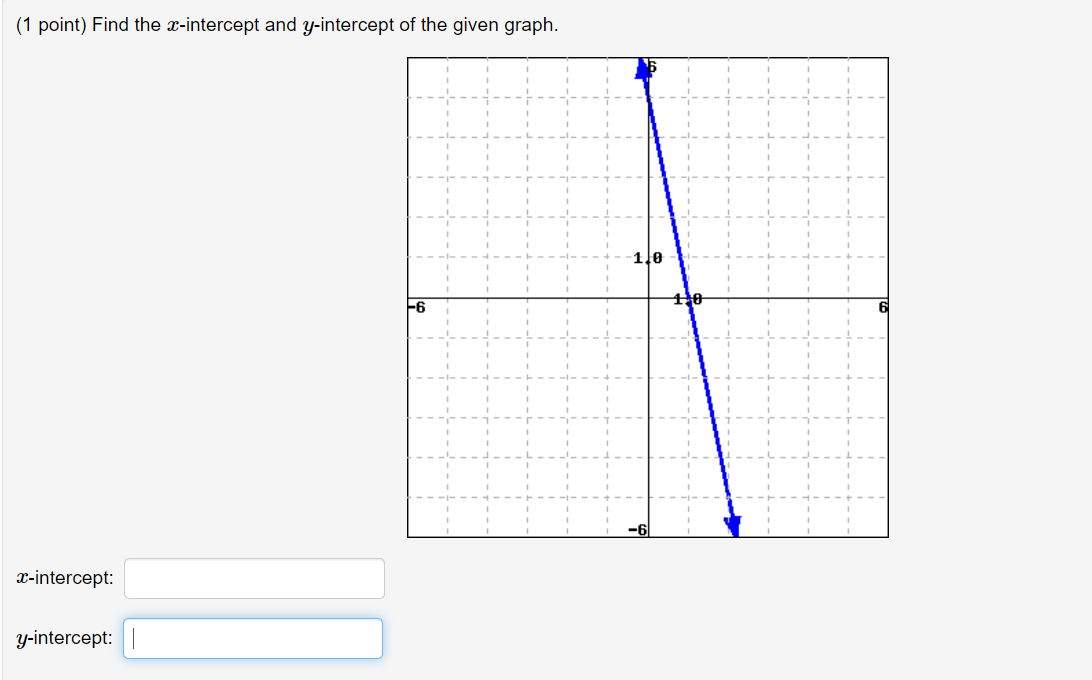 Solved (1 point) Find the x-intercept and y-intercept of the | Chegg.com