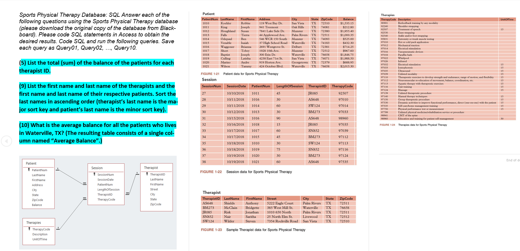 Sports Physical Therapy Database: SQL Answer each of | Chegg.com