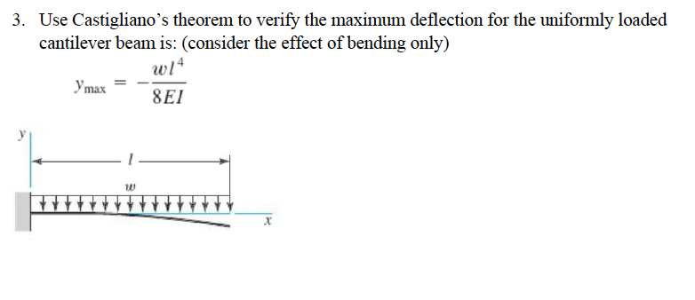 Solved Use Castigliano's theorem to verify the maximum | Chegg.com