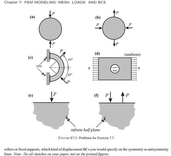Solved EXERCISE 7.7 [D:20] Identify the symmetry and | Chegg.com