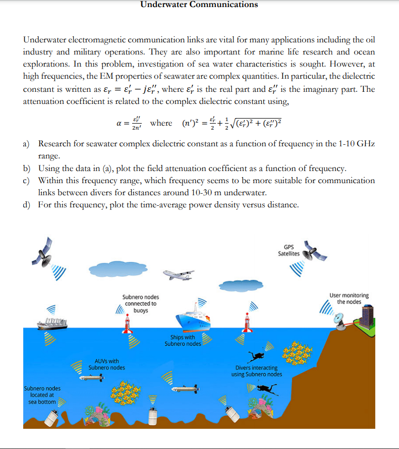 Underwater Communications Underwater Electromagnetic