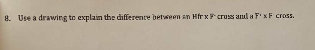 Solved 8. Use a drawing to explain the difference between an | Chegg.com