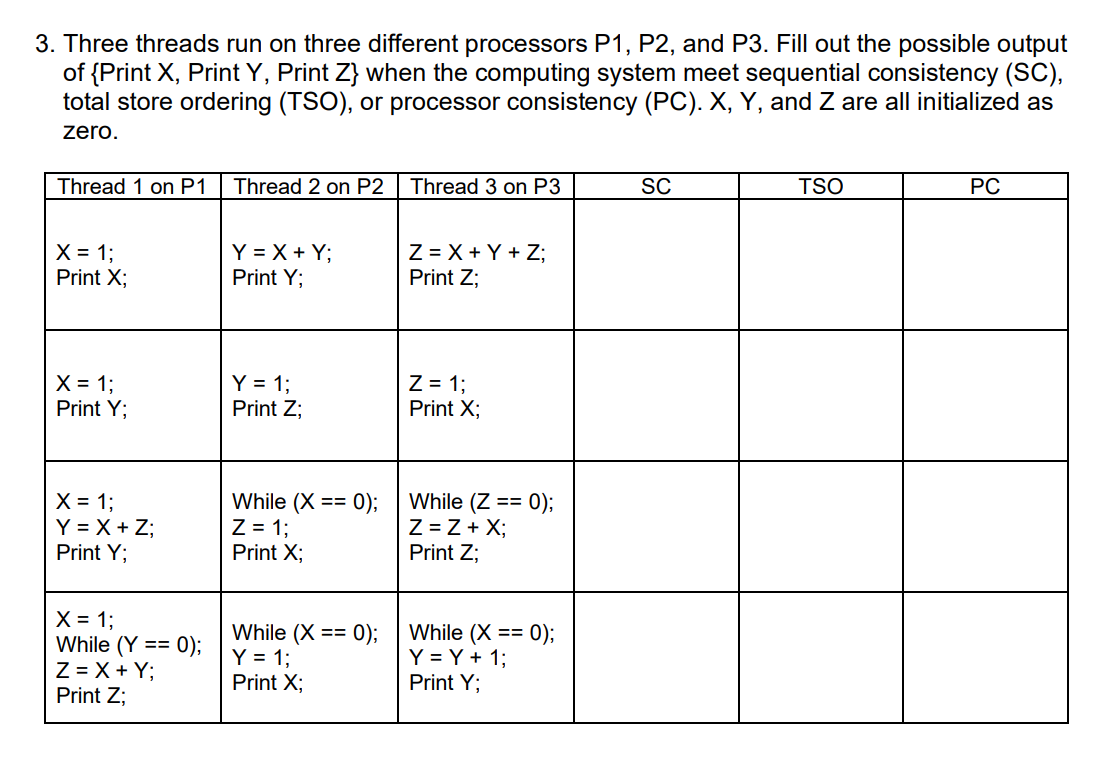 3 Three Threads Run On Three Different Processors Chegg