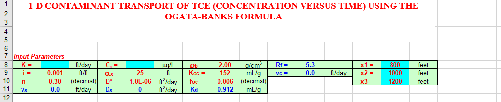 Solved Part 3: Modeled TCE Breakthrough Curves. An excel | Chegg.com