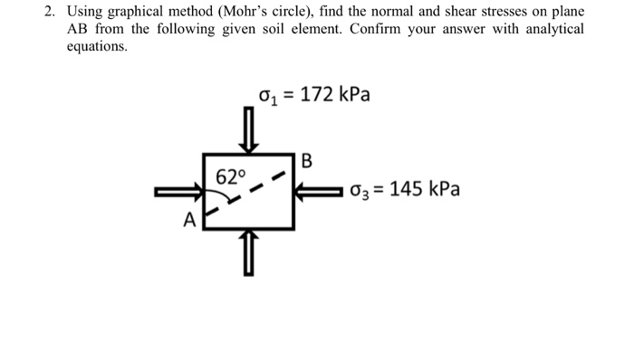 Solved 2. Using graphical method (Mohr's circle), find the | Chegg.com