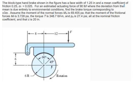 Solved The block-type hand brake shown in the figure has a | Chegg.com