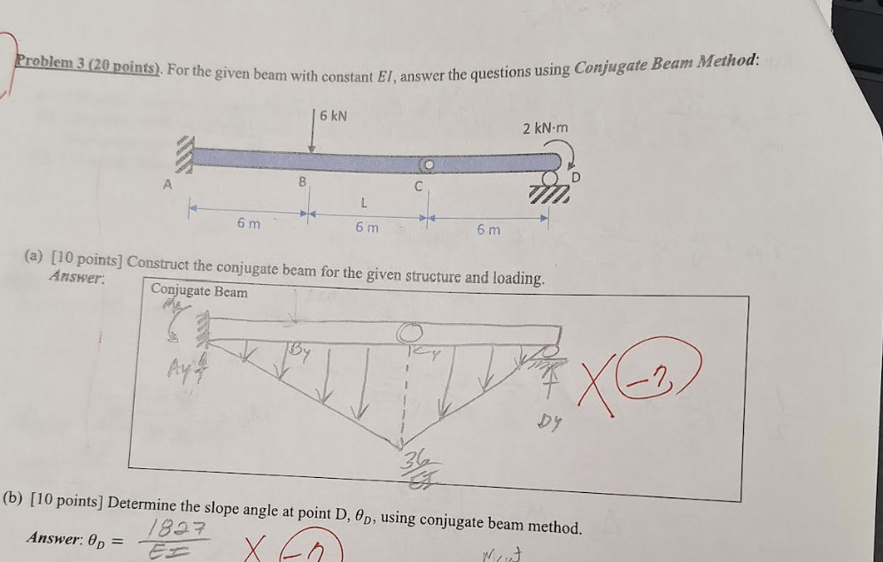 Solved Problem 3 (20 ﻿points). ﻿For the given beam with | Chegg.com